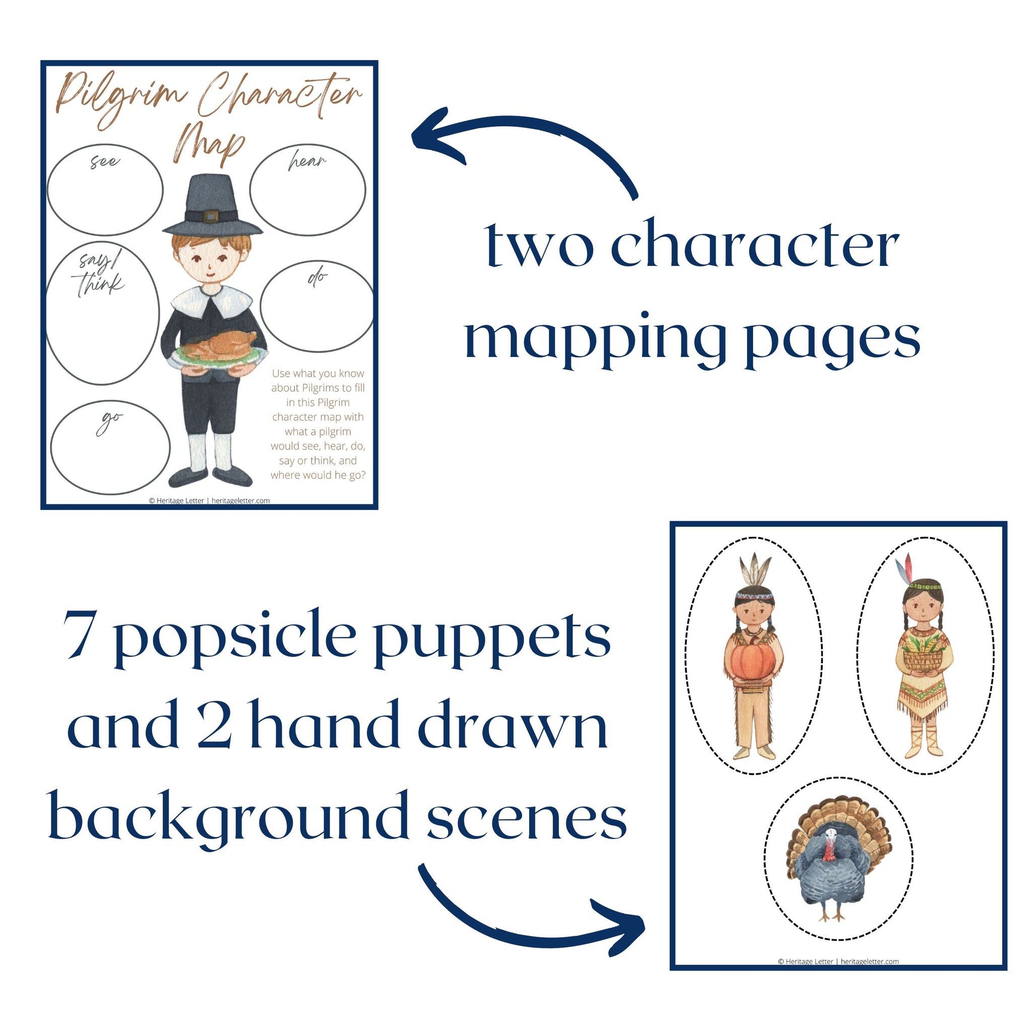 The Mayflower Pilgrims Unit Study – Heritage Letter