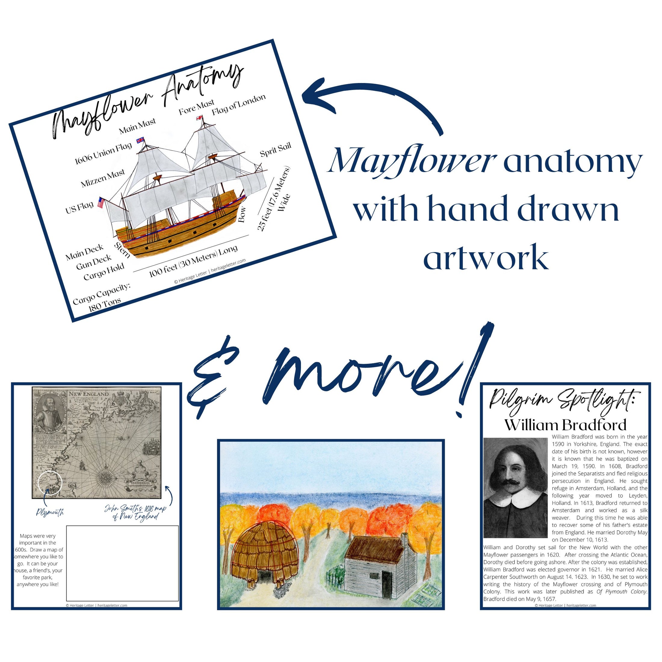 The Mayflower Pilgrims Unit Study – Heritage Letter